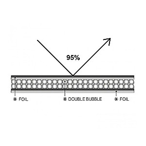 Set of 2 Custom Fit Automotive Reflective Front Seat Side Window Sunshade for 2013 2014 2015 2016 2017 Dodge Journey