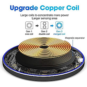 2022 Wireless Charger, Qi 20W Max Fast Charging Pad Compatible with Samsung Galaxy S22/S22 Ultra/S21/S20 fe,Google Pixel,LG,iPhone 13/12(No AC Adapter