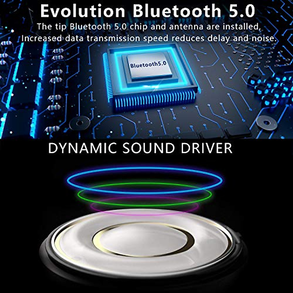 Bluetooth Neckband Headphones Retractable, Wireless Headset Retractable Earphones Noise Cancelling Sweatproof Stereo Earbuds with Mic by NVOPERANG