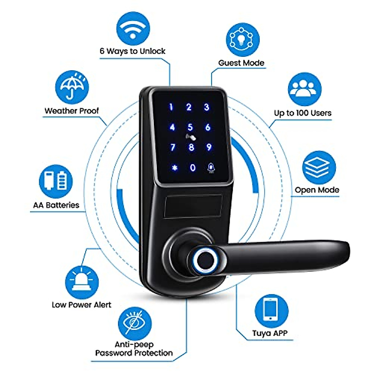 LOQRON Smart Door Lock with Tuya Wi-Fi Gateway for Remotely Control