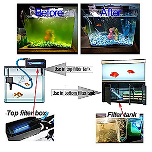 OsAtNb Aquarium 3W UV Water Clean Light Green Alage Clear 3inch Submersible Fish Tank UVC Light for Fish Tank Sump Pump Swim Pool