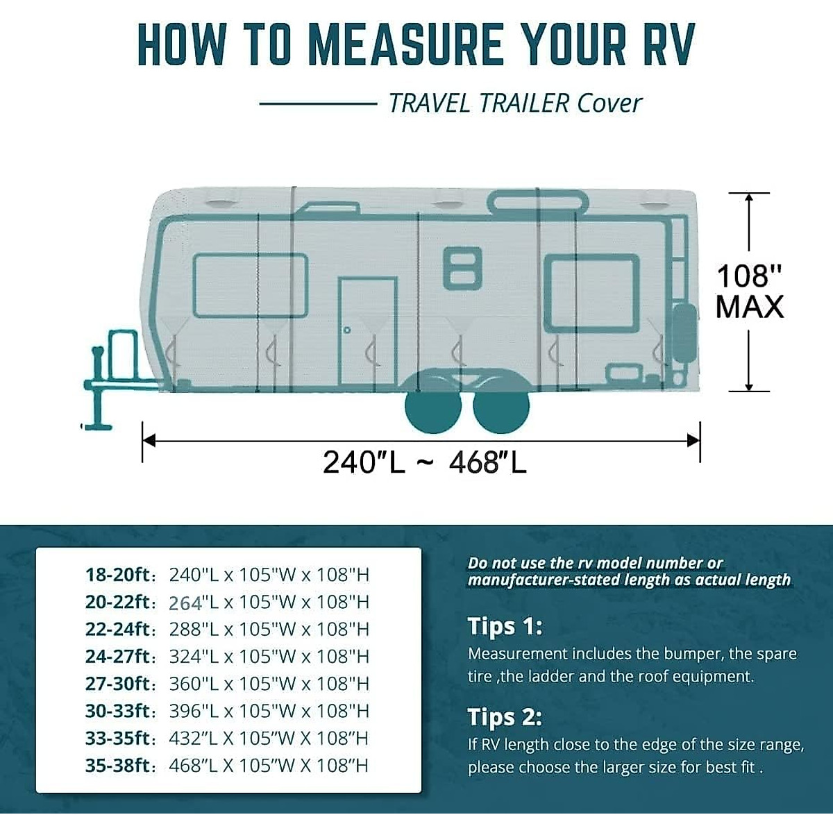 KING BIRD Upgraded Travel Trailer RV Cover, Heavy Duty 5 Layers Tearstop-Tec™ Anti-UV Top Panel, Durable Camper Cover, Fits 26.8'-29.8' Motorhome-Breathable, Water-Repellent, Rip-Stop