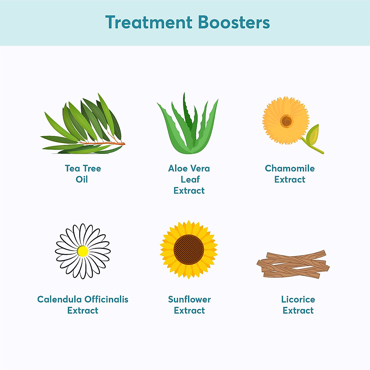 MDacne – Retinol 0.5% and Niacinamide 4% Cream, Reduces Blemishes and Improves Skin Texture without Irritation