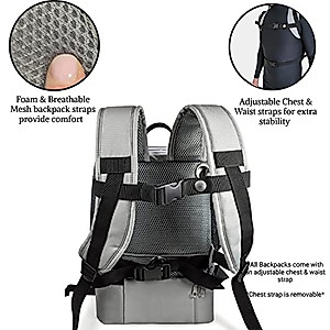 O2TOTES USA Mesh Backpack for Oxygen Concentrator Fits: Inogen One G3, Inogen One G5, Caire Freestyle Comfort, Respironics SimplyGo Mini (Fits: Respironics SimplyGo Mini & Caire Freestyle)