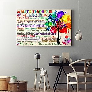 Math Teaches Us How To Persevere Make Connections Think Wall Art - Math Teaches Us How To Persevere Make Connections Think Poster - Math Teaches Us How To Poster Decor - Math Classroom Decorations
