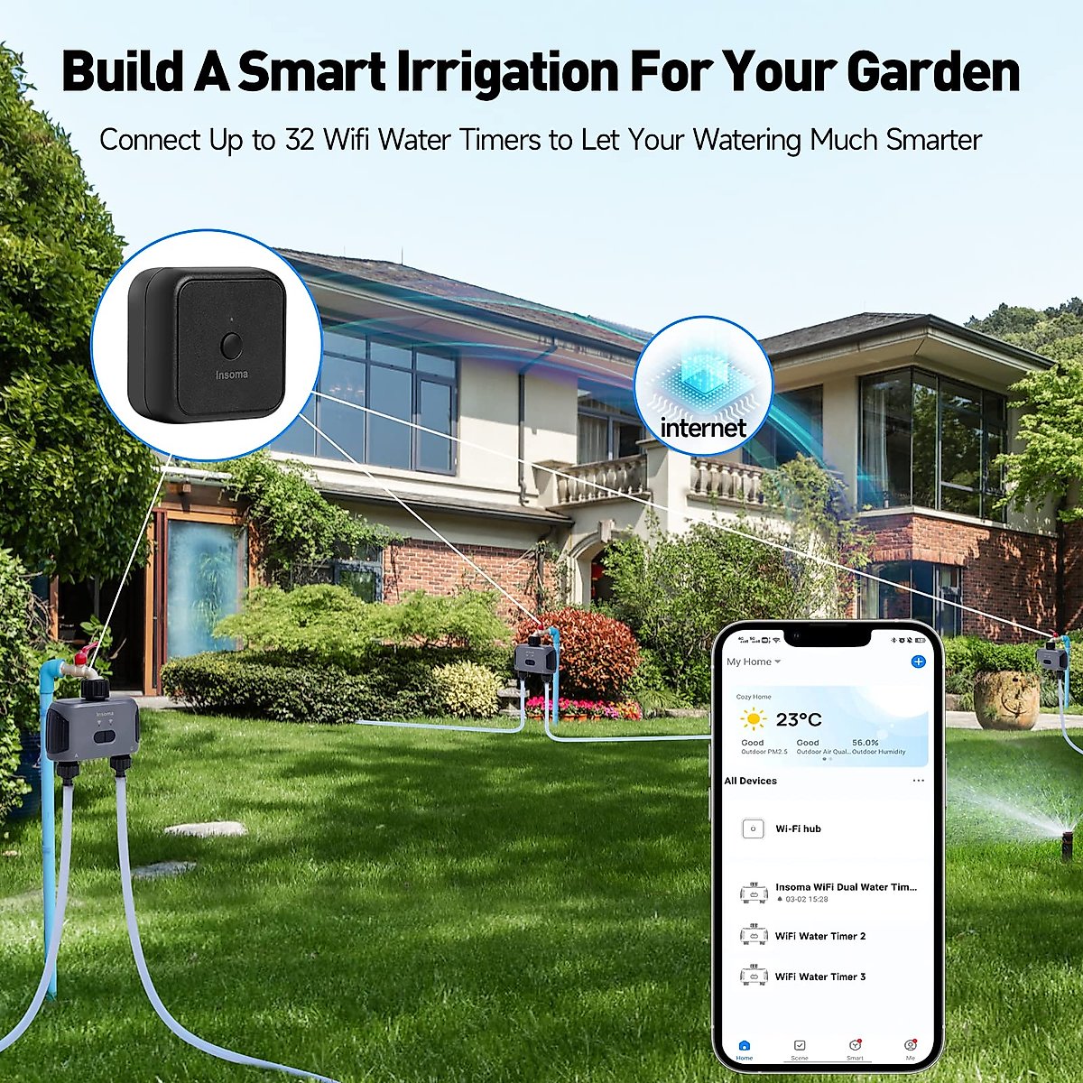 WiFi Sprinkler Timer, Insoma Smart Water Timer for Garden Hose, Automatic Irrigation System with WiFi Hub, Up to 20 Watering Plans, APP Control, Work with Alexa and Google Assistant, 2 Outlets