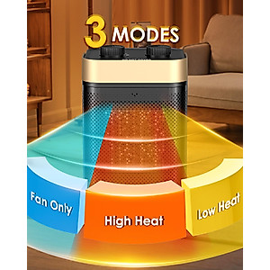 Space Heater, Fast Heat Electric Portable Heater 90°Oscillation, 1500W Small Space Heaters for Indoor Use, Overheat&Tip-Over Protection, Electric Heater Safe Ceramic Heater Fan for Bedroom Office Home