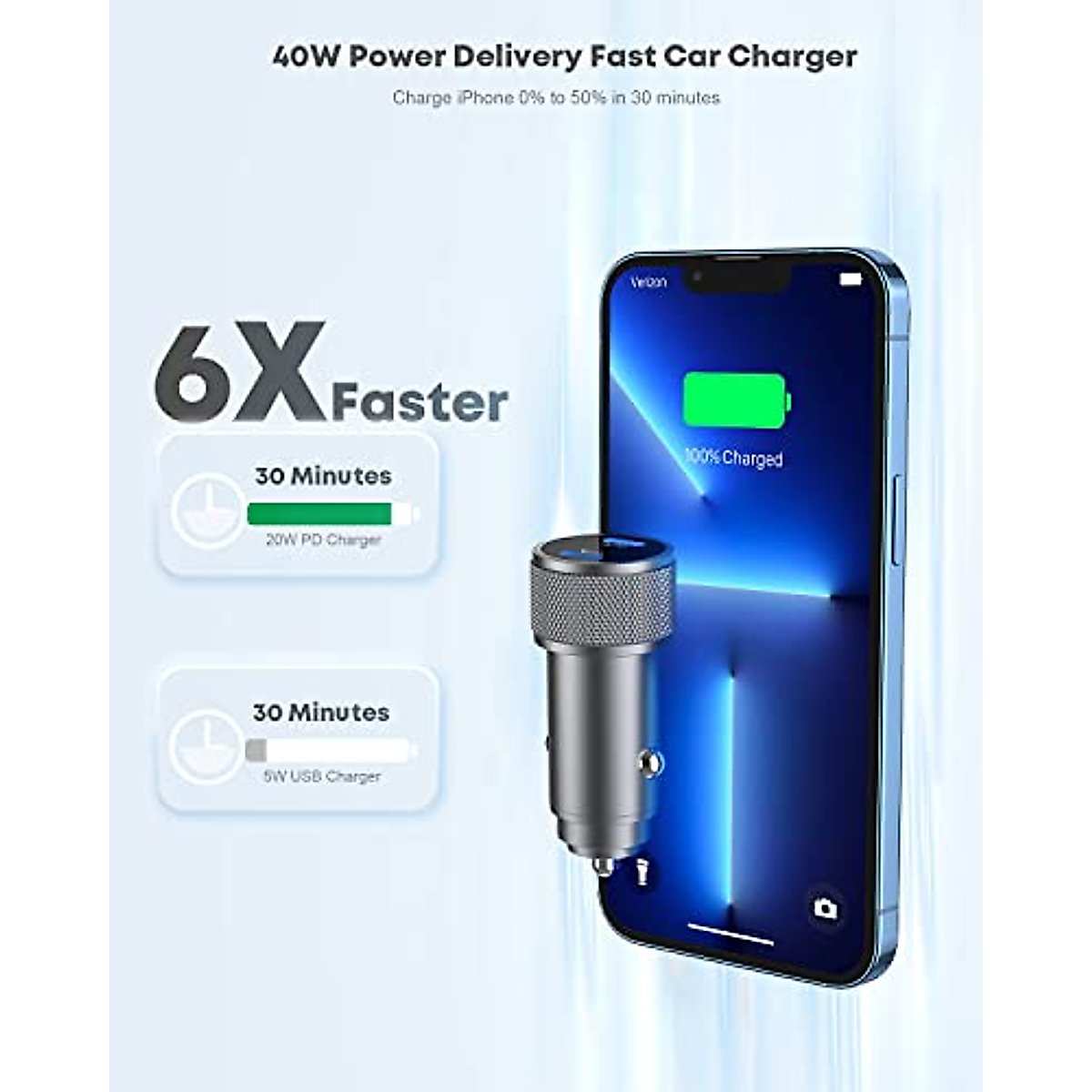 [Apple MFi Certified] iPhone Fast Car Charger, 40W Dual Port USB C Fast Charging Type C Charger Cigarette Lighter Adapter with【2 Pack】3FT USB C to Lightning Cable for iPhone 13/12/12 Pro/iPad/Airpods