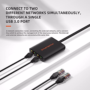 DriverGenius USB 3.0 to Dual Port Gigabit Ethernet Adapter NIC w/USB Port - Compatible for Windows 11, macOS 15 (CU200)