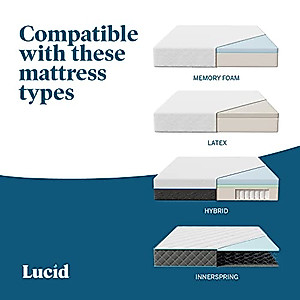 Lucid L300 Adjustable – Queen Bed Frame with Head and Foot Incline – USB – Wireless Remote – 5-Minute Assembly – Quiet Motor – Adjustable Bed Frame Queen Black