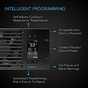 AC Infinity CLOUDPLATE T9-N, Rack Mount Fan Panel 3U, Intake Airflow, for Cooling AV, Home Theater, Network 19” Racks