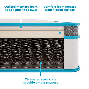 LINENSPA 8 Inch Memory Foam and Innerspring Hybrid Mattress – Twin Mattress – Bed in a Box – Medium Firm Mattress