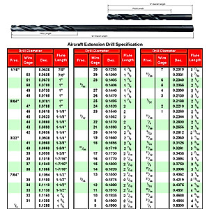 MAXTOOL 1/16"x6" 6pcs Identical Aircraft Extension Drills HSS M2 Extra Long Deep Twist Drill Bits Straight Shank Fully Ground Black; ACF02B06R04P6