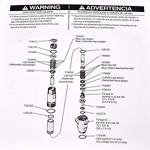 248212 Pump Repair Kit for Graco Ultra Max II 695 795 LineLazer 3900 Airless Sprayer