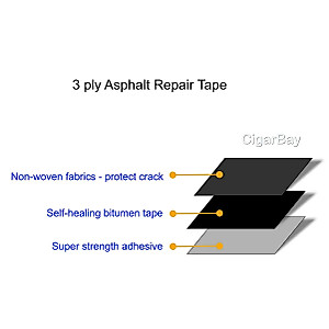 EWT Anti-Crack 65FT x 3IN Asphalt Tarmac Joint Crack Sealer Fabric Self-Adhesive Patch Bitumen Premium Tape, Parking Lot, Roof, All Weather (618)