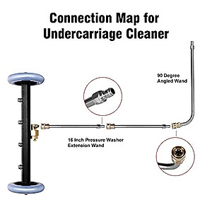 LOVHO Dual-Purpose Pressure Washer Undercarriage Cleaner 4000 PSI Under Carriage Power Washer, Under Car Wash Water Broom with 3 Extension Wands