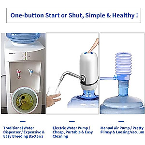 BANGMENG Water Bottle Pump,Electric Drinking Water Pump,USB Rechargeable Portable Water Dispenser,Automatic Shut-Off Water Pump Dispenser for Universal 5 Gallon Bottles