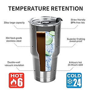 FristChoice 30 oz Tumbler with Lids and Straws Double Wall Insulated Tumbler Cup,Stainless Steel Leak-proof Thermal Coffee Tumbler Powder Coated Travel Mug for Cold and Hot Beverages,Silver