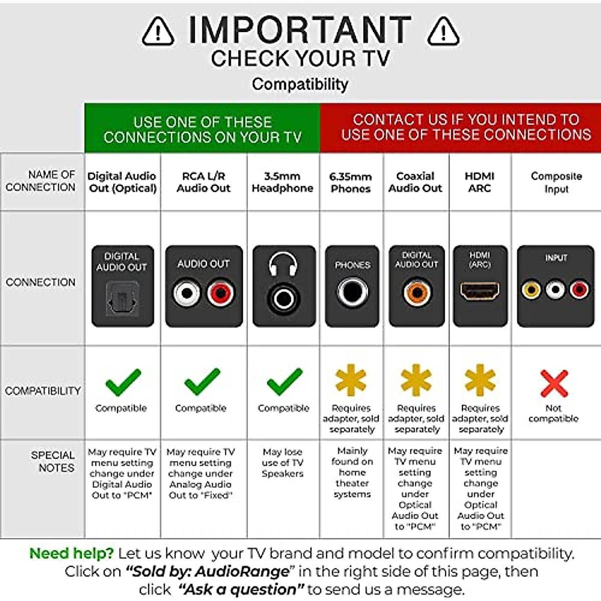【NEW Model】Seniors & Hard of Hearing | Dual Wireless TV Headset by AudioRange | Delay-Free, Lightweight, Comfortable, Rechargeable In-Ear Headphones for TV Watching, Television Amplifier