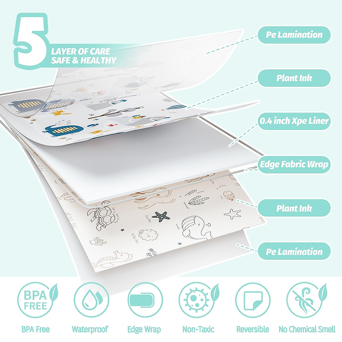 Foldable Baby Playmat, XPE Foam Baby Gym & Play Mat with Non-Toxic Materials, Extra Large Size 79" x 59"