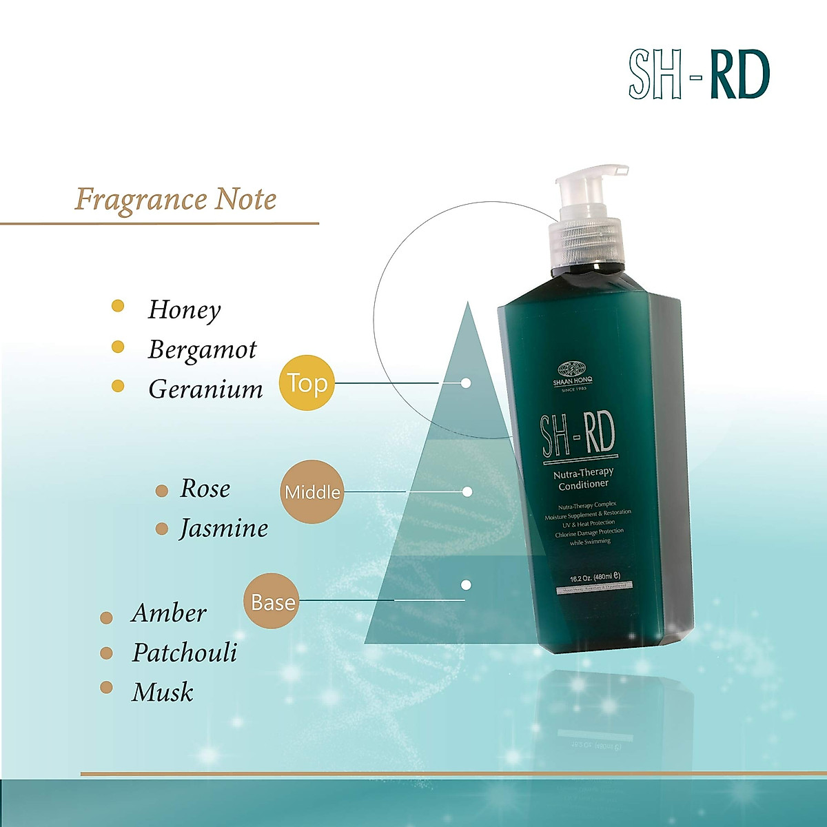 SH-RD Nutra-Therapy Conditioner for Dry Damaged Hair | Protein Hair Treatment to Repair Split Ends & Moisture | Protein Conditioner w/Keratin for Color-Treated, Frizzy, Bleached Hair - 16.3oz/480ml