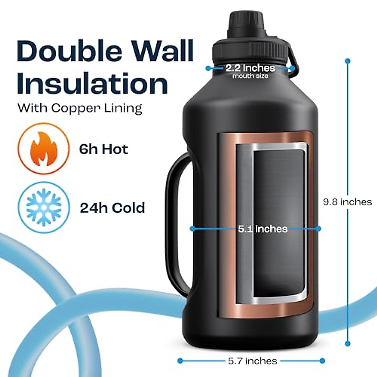 AQUAFIT Insulated Water Bottle 64 oz with Handle - Straw and Chug Lid - Stainless Steel Water Bottles - 64 oz Water Bottle - 64oz Insulated Water Bottle with Straw (64 Ounces, Midnight Black)