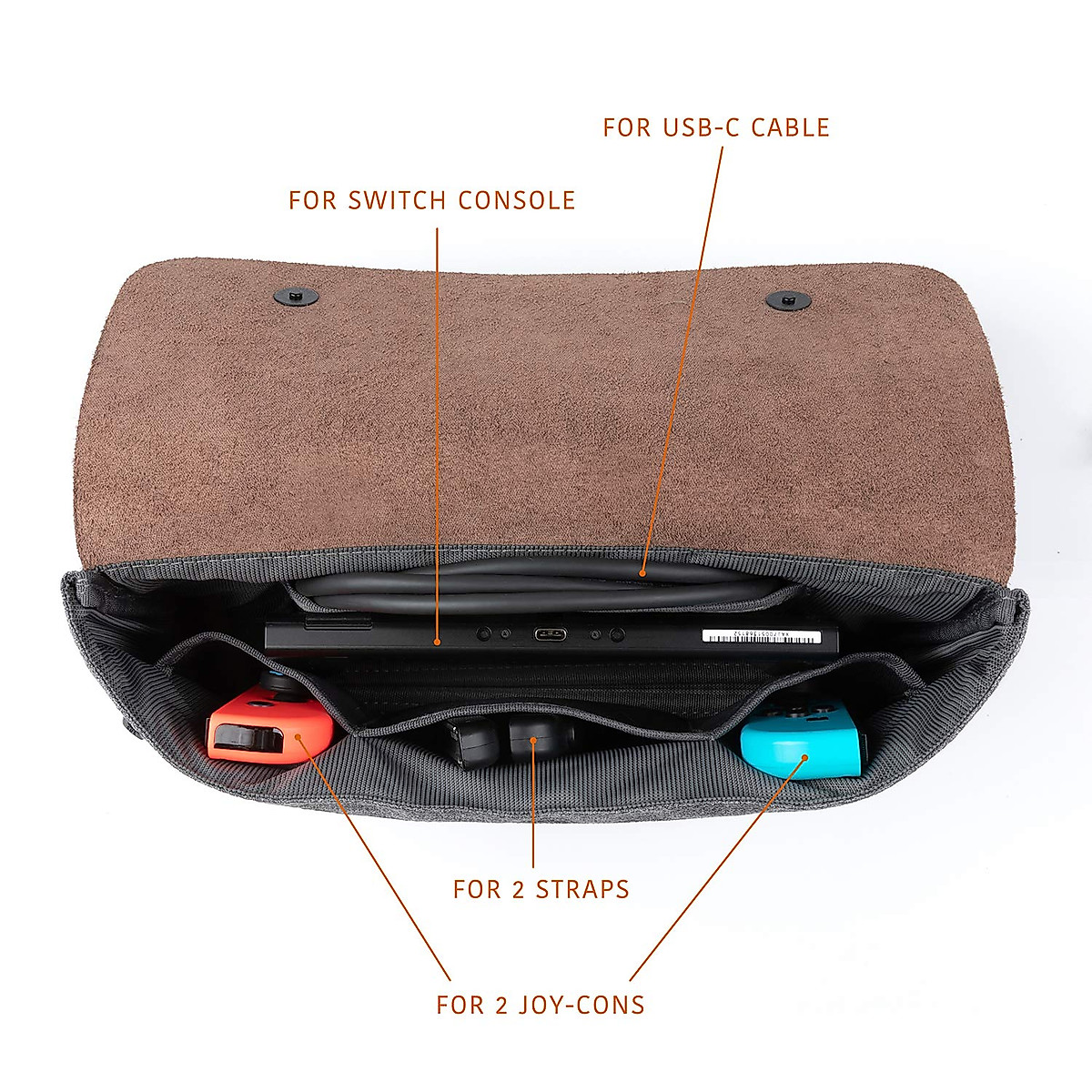Comfyable Carrying Case Fit for Nintendo Switch with 6 Game Slots, Portable Travel Pouch Protective Waterproof Cover with Pocket for Accessories, Dark Gray & Brown