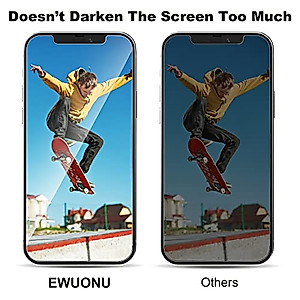 EWUONU 2 Pack iPhone 12/12 Pro Privacy Screen Protector [6.1 inch],9H Hardness Tempered Glass,Anti-Spy 30°Privacy,Sensitive Touch,Case Friendly