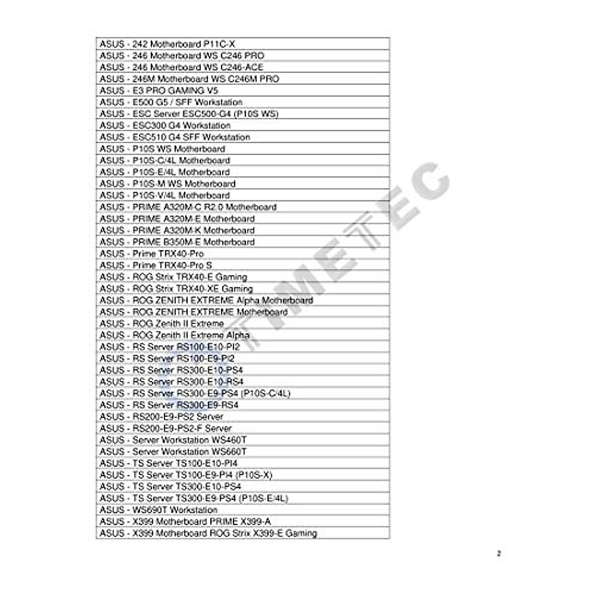 Timetec Hynix IC 32GB KIT (2x16GB) DDR4 2666MHz PC4-21300 Unbuffered ECC 1.2V CL19 2Rx8 Dual Rank 288 Pin UDIMM Server Memory RAM Module Upgrade (32GB KIT (2x16GB))