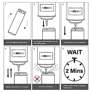 MK Lighter Outdoor Series Alpine Set 5-Pack Assorted Design Multipurpose Refillable, Windproof Flame, Slip guard Candle & BBQ, Prepping & Camping Supplies, Survival Lighters (FREEDOM)
