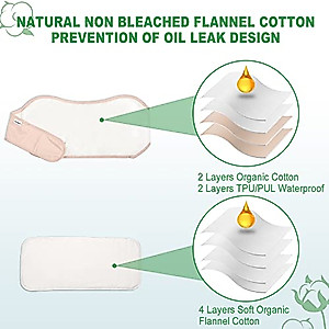 Castor Oil Pack, DEROWN Castor Oil Packs for Liver Detox, Less Mess Made of Organic Cotton Flannel & Waterproof PUL, Reusable Massage Castor Oil Pack Kit with Anti Oil Leak Design (Oil Not Included)