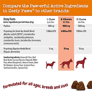 Ancient Elements Probiotics for Dogs - Chewable Dog Probiotic Supplement + Multifunctional Supplements for Dogs - Glucosamine Chondroitin for Joint Support