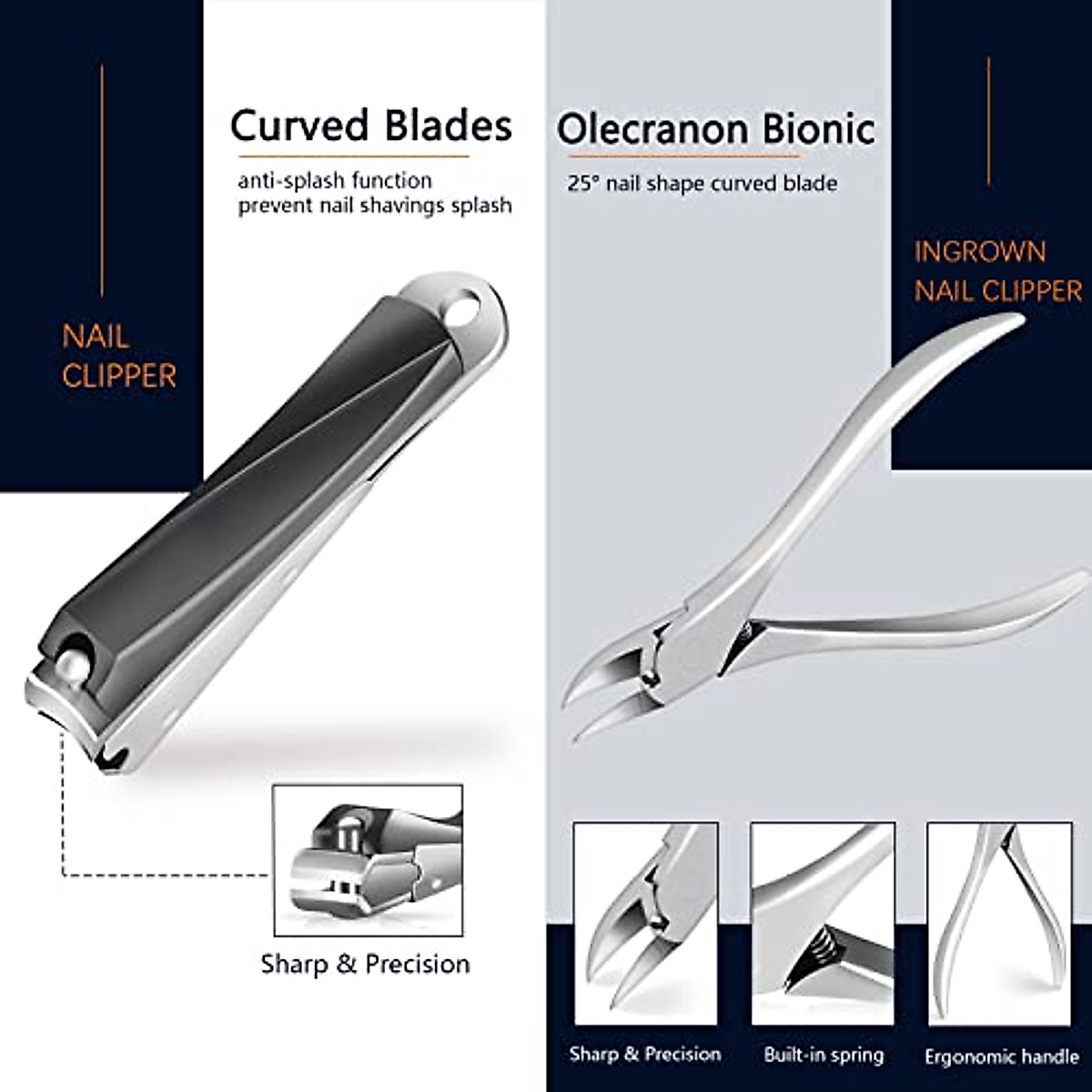 FIXBODY Nail Clippers Set- Luxury Manicure 8 in 1 Nail Care Kit, Professional Manicure Set and Pedicure Kit, Fingernail Clippers and Toenail Clippers, Gift for Men Boyfriend