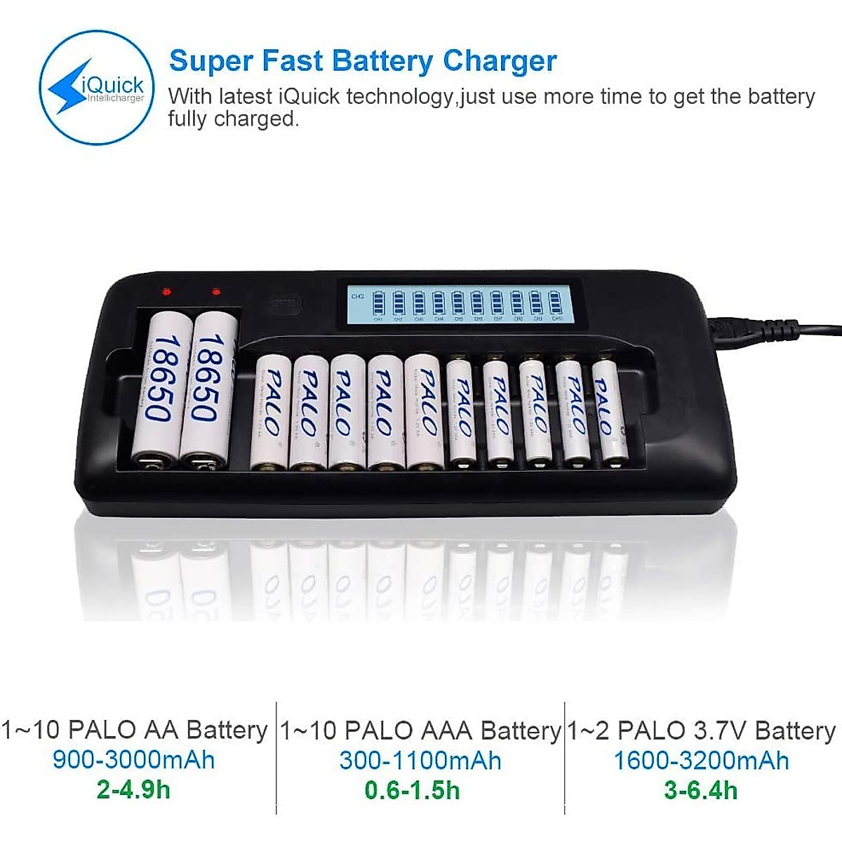 CITYORK 12 Bay LCD Universal Battery Charger for Rechargeable AA AAA NIMH NICD Batteries and 18650 18490 17670 17500 16340 Rechargeable Lithium Batteries, Fast Charger（NOT Include Battery）