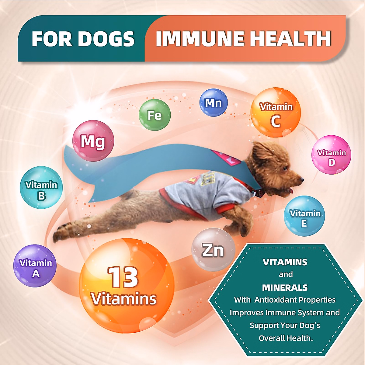 Dog Multivitamin with Glucosamine, Omega 3, Minerals, Probiotics and Enzymes, Dog Vitamins and Supplements for Joint, Skin & Coat Care, Digestive and Immune Health, Chicken Flavor - 120 Chews