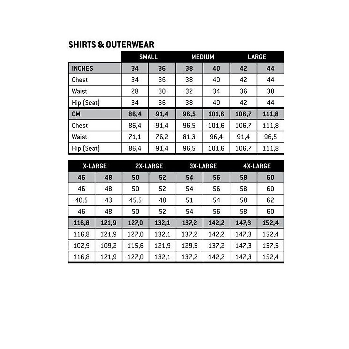 Carhartt Men's Rain Defender Relaxed Fit Heavyweight Softshell Jacket, Black, Medium