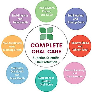 Periactil's Complete Oral Care System - Value 3 Pack Advanced Xylitol Matrix: for Teeth, Gums, Dry Mouth, Sensivity, Stain Removal and Great Breath