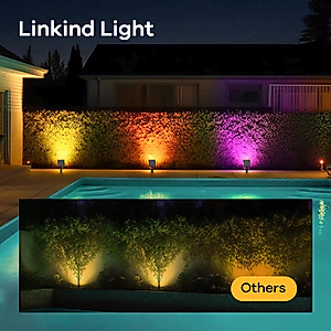 Linkind RGB Solar Spotlights Outdoor, Solar Lights Waterproof StarRayS 2-in-1 Spot Lights, IP67 Waterproof Solar Spot Light, Outdoor Lighting for Garden and Pathway, Auto On/Off, 2 Pack Color Changing
