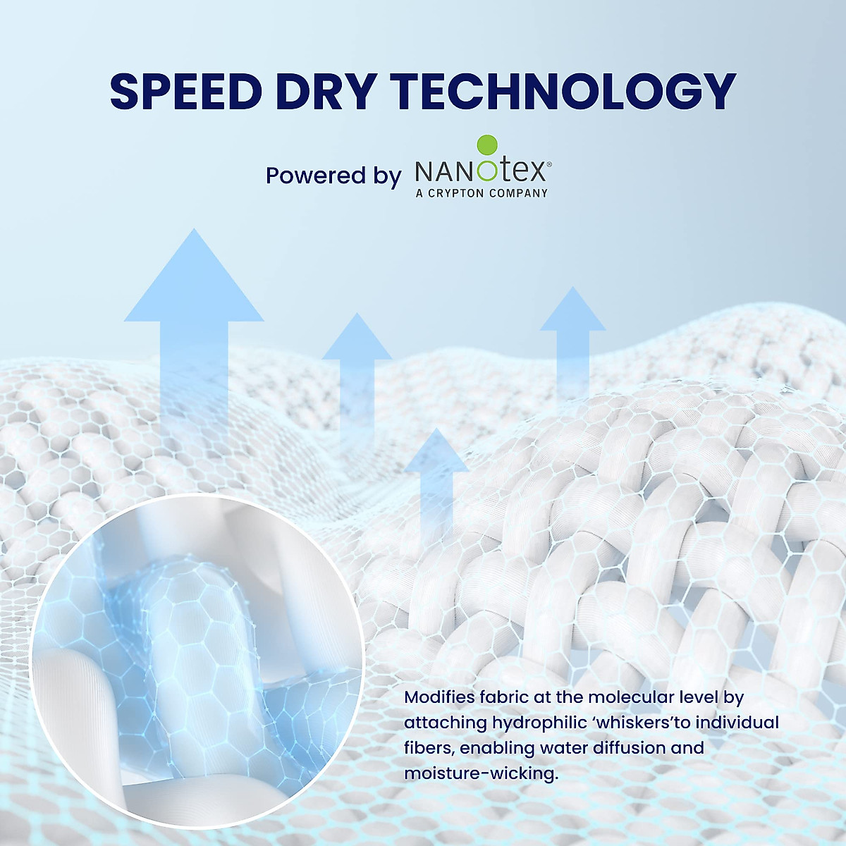 SLEEP ZONE Queen Size Duvet Cover Cooling NANOTEX Tech with Zipper Closure & 8 Corner Ties - Super Soft & Breathable All Season Comforter Cover Set 3 Pieces (White, Queen)