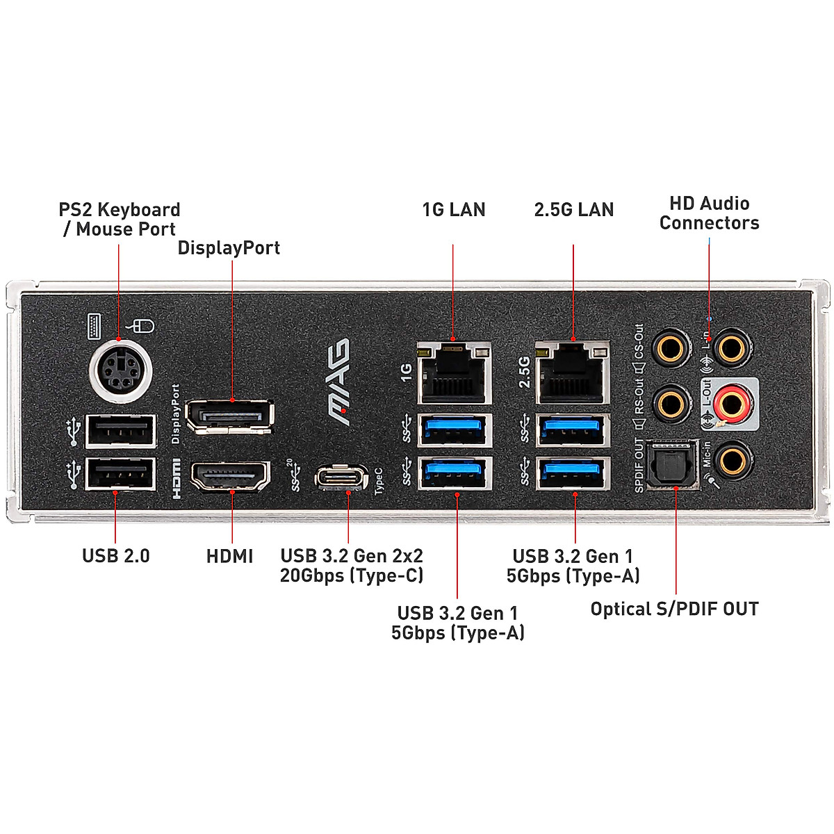 MSI MAG B460 Tomahawk Gaming Motherboard (ATX, 10th Gen Intel Core, LGA 1200 Socket, DDR4, CFX, Dual M.2 Slots, USB 3.2 Gen 2, 2.5G LAN, DP/HDMI, Mystic Light RGB)