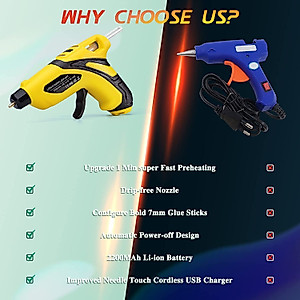 Cordless Fast Preheating Hot Glue Gun Kit with 30PCS Glue Sticks (7mmx150mm), USB Rechargeable & Smart Power-Off Cordless Hot Melt Glue Gun for Quick Repairs, DIY & Xmas