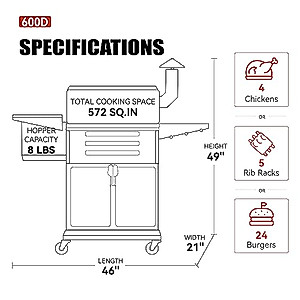 Z GRILLS Wood Pellet Grill and Smoker with PID Controller, 572 Sq. In Cooking Area, Direct Flame Searing, 600D