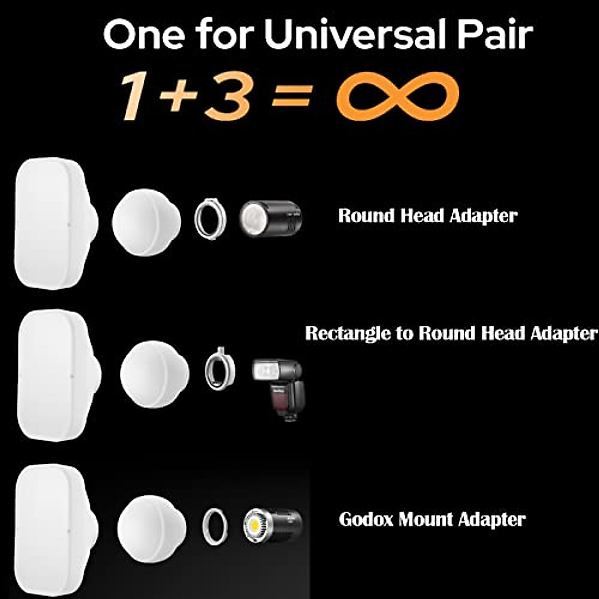 Godox ML-CD15 Flash Diffuser Modifier Bundle Diffusion Dome for V1S V1C V1N V1F V1O V860III V860II V850III TT685II TT600 TT685 AD200 AD200PRO AD300PRO AD400PRO ML30 ML60 ML60BI(Included 3 adapters)