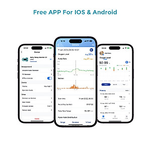 Babytone Baby Oxygen Monitor, Baby Sleep Monitor, Tracking Avg O2, Pulse Rate and Movement for Infant, Wearable Foot Monitor with Bluetooth and APP, for 0-36 Months Newborn's Sleep(New Version-Sock)
