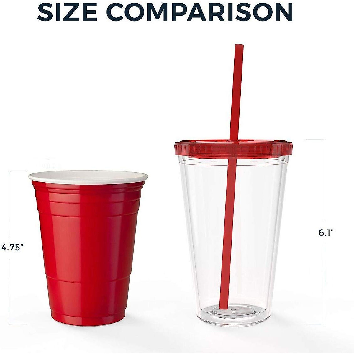 Maars Classic Insulated Tumblers 16 oz | Double Wall, Reusable Plastic Acrylic - Clear | Perfect for Parties, Birthdays, Customization - 4 Pack