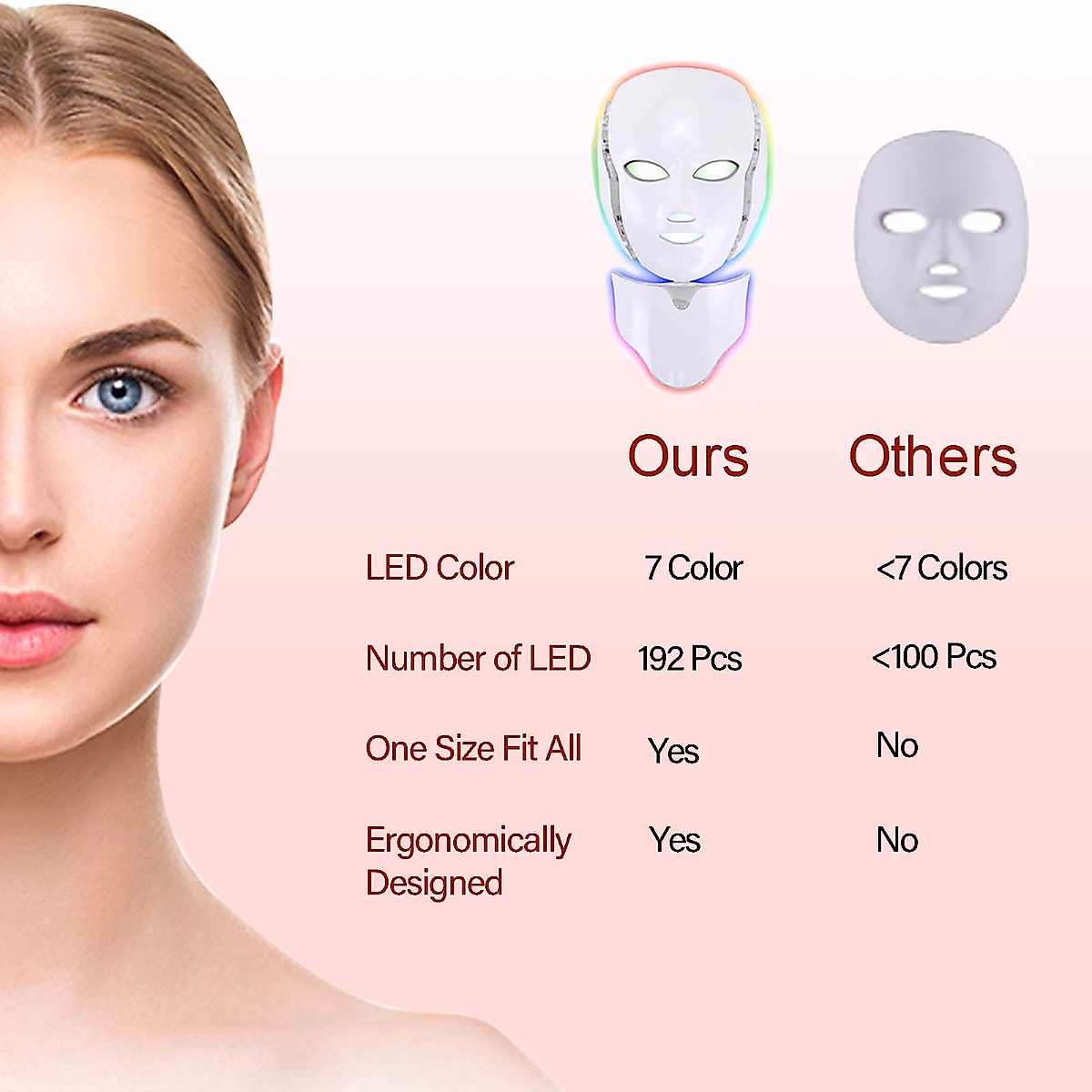 Led Face Mask, Farsaw 7 Colors Led Light Mask Beauty Machine