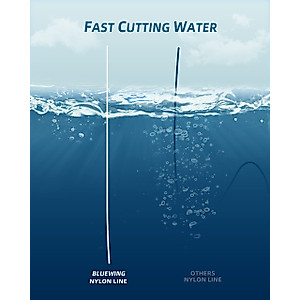 BLUEWING Monofilament Fishing Line Clear Invisible Thin Diameter Fishing String Mono Fishing Line, Dia.1.9mm*50YD*400LB