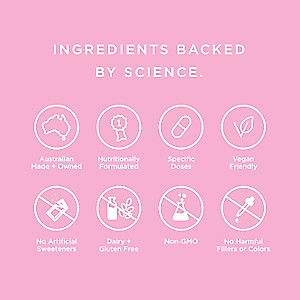 JSHealth Vitamins Hormone Balance for Women and PMS Support Supplement - Premenstrual Symptom Relief with Vitamins B3, B6 & Magnesium (60)