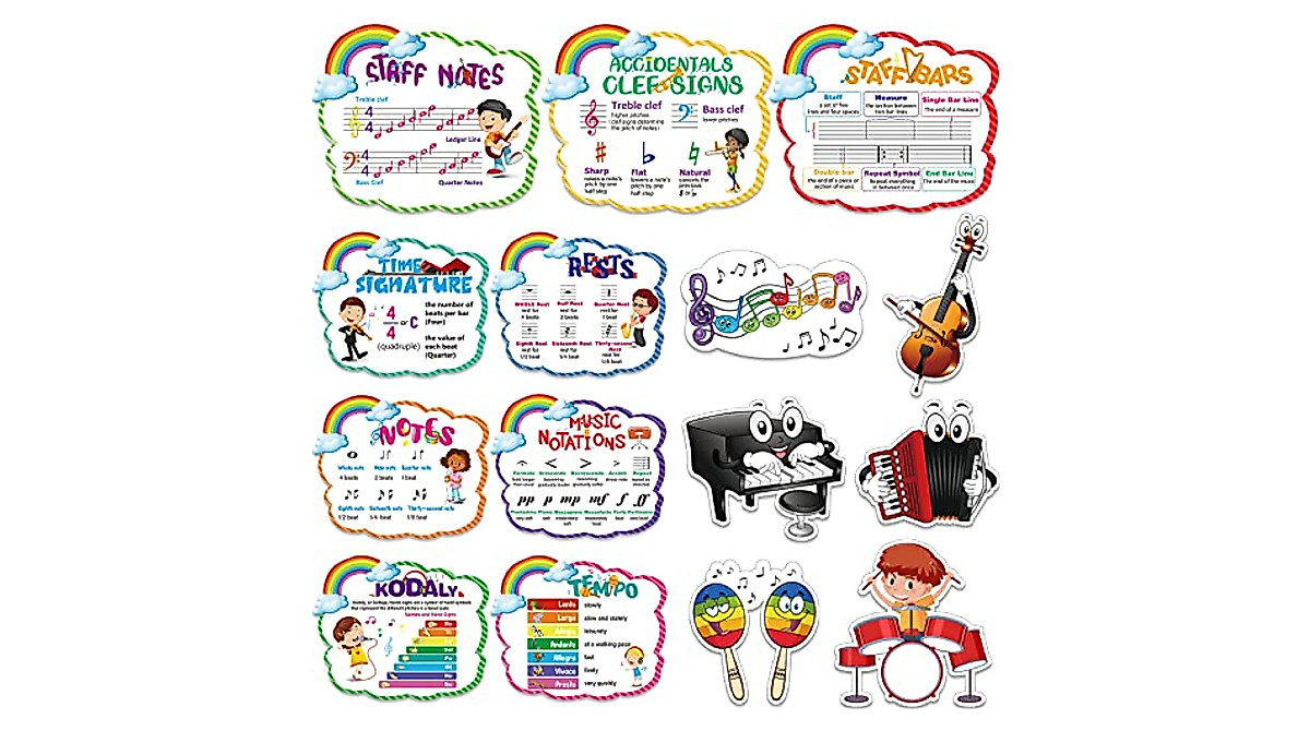 Engaging Music Posters Set for Classroom Decor