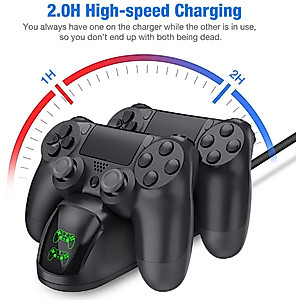 2020 Playstation 4 PS4 1TB Slim Gaming Console with AlleyFlex Sports Fast Charging Station Dock